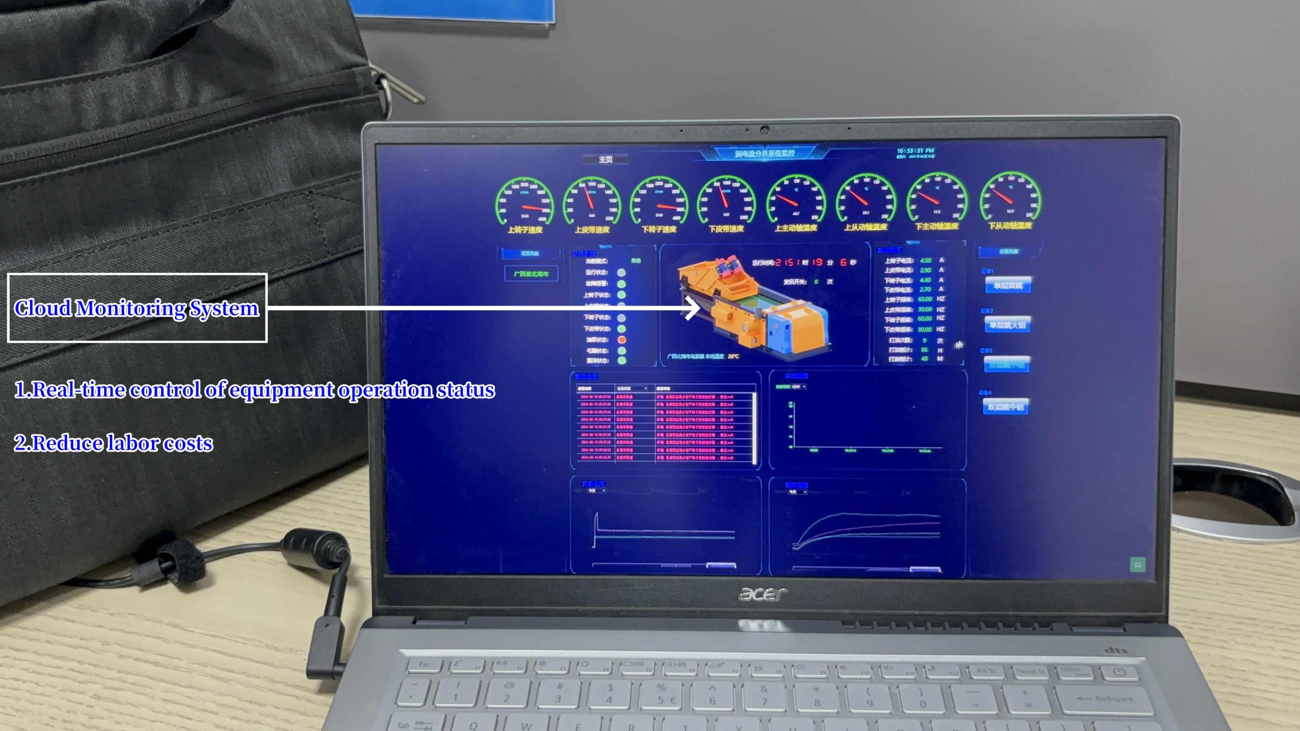 Better Eddy Current Sorting Machine For Separation Copper